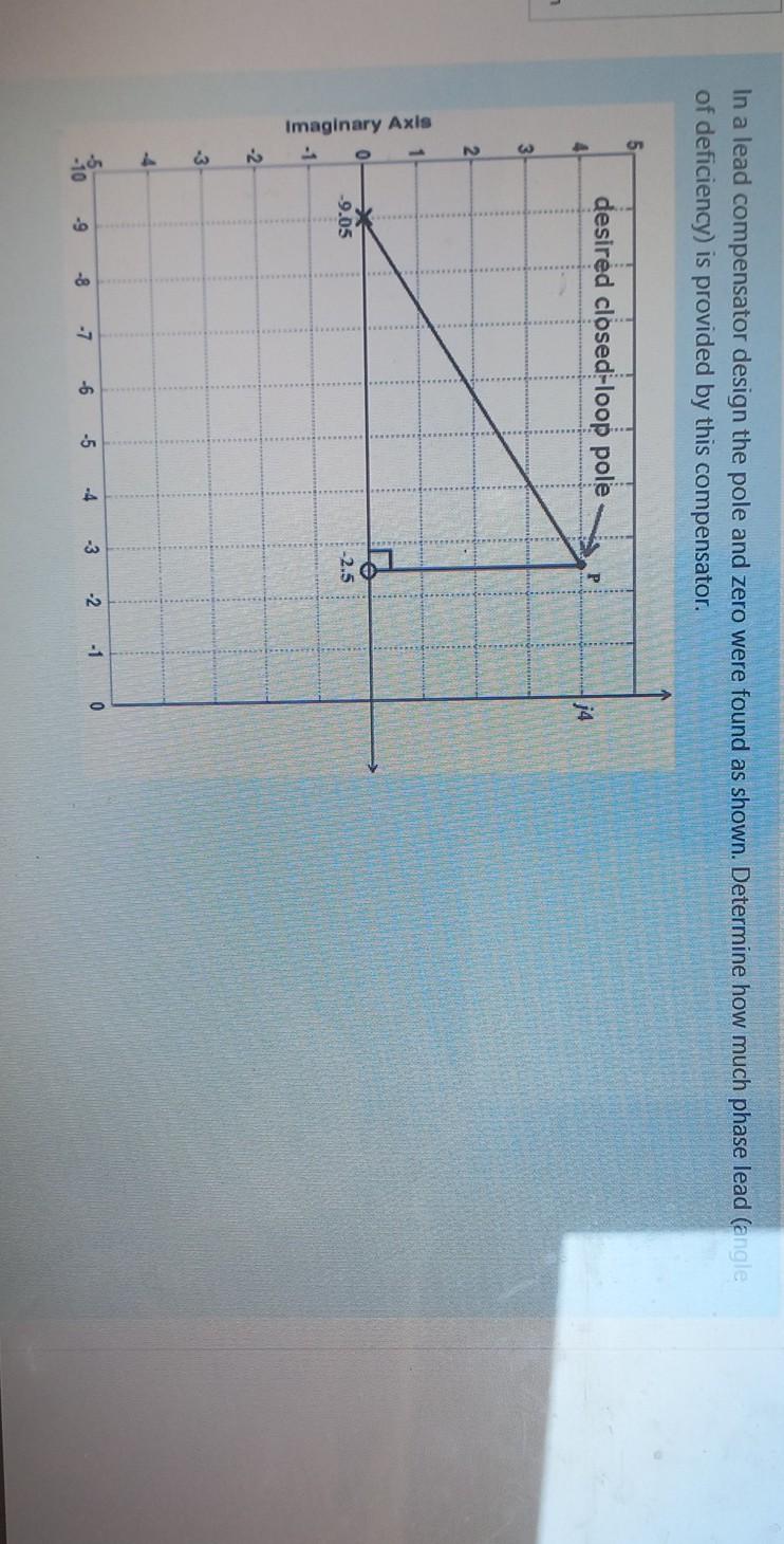 Solved In a lead compensator design the pole and zero were | Chegg.com