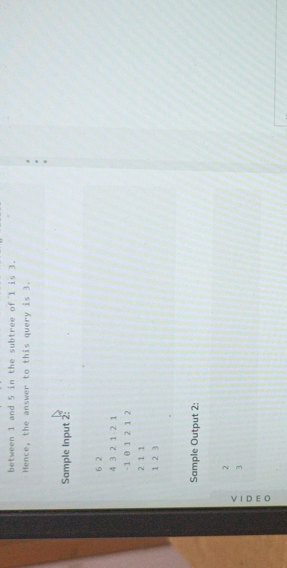 Solved Problem Statement Report An issue Ninja has a tree | Chegg.com