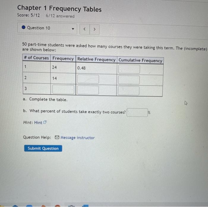 Solved Chapter 1 Frequency Tables Score: 5/12 6/12 answered | Chegg.com