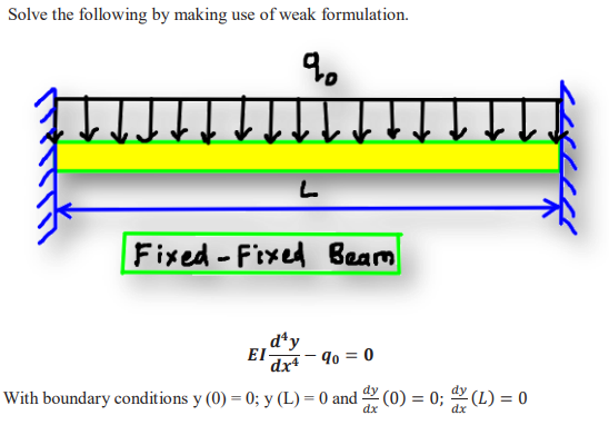 Solved Solve the following by making use of weak | Chegg.com