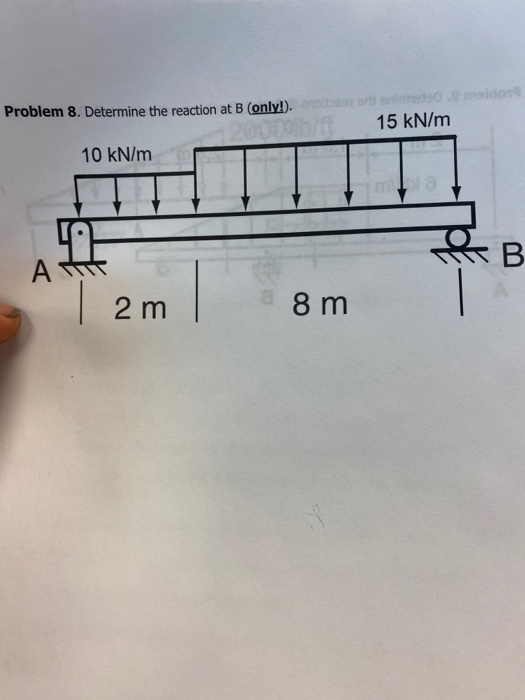 Solved Problem 8. Determine the reaction at B (only!). 15 | Chegg.com