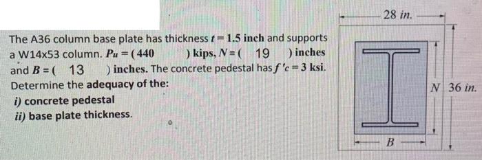 Solved The A36 column base plate has thickness t=1.5 inch | Chegg.com