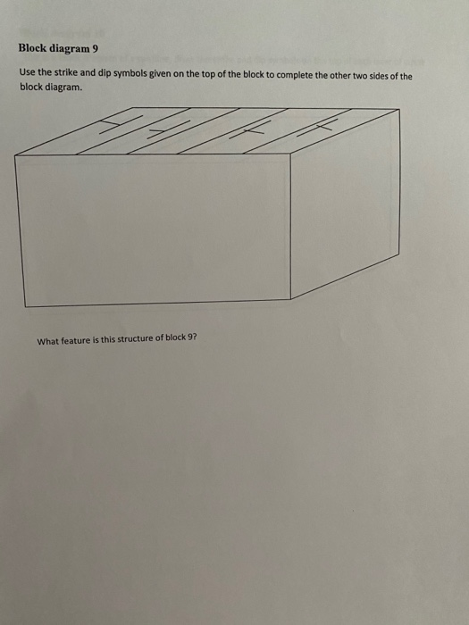 Solved Block diagram 2 Based on the front cross-section, | Chegg.com