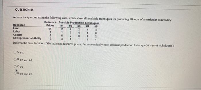 Solved QUESTION 45 Answer the question using the following | Chegg.com