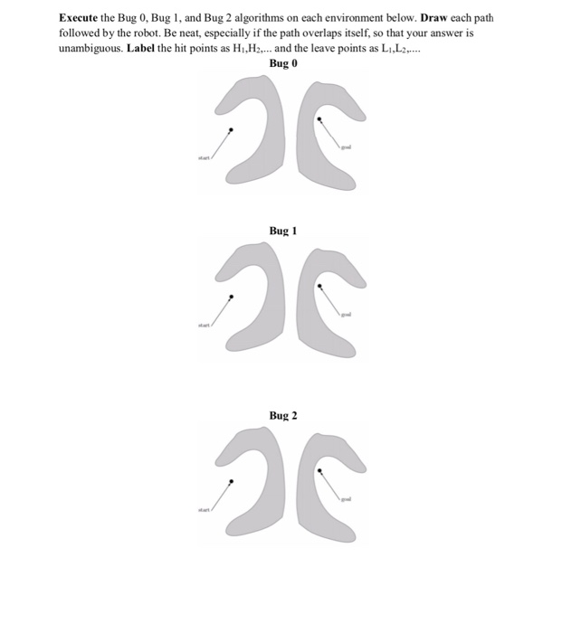 Execute the Bug 0, Bug 1, and Bug 2 algorithms on | Chegg.com