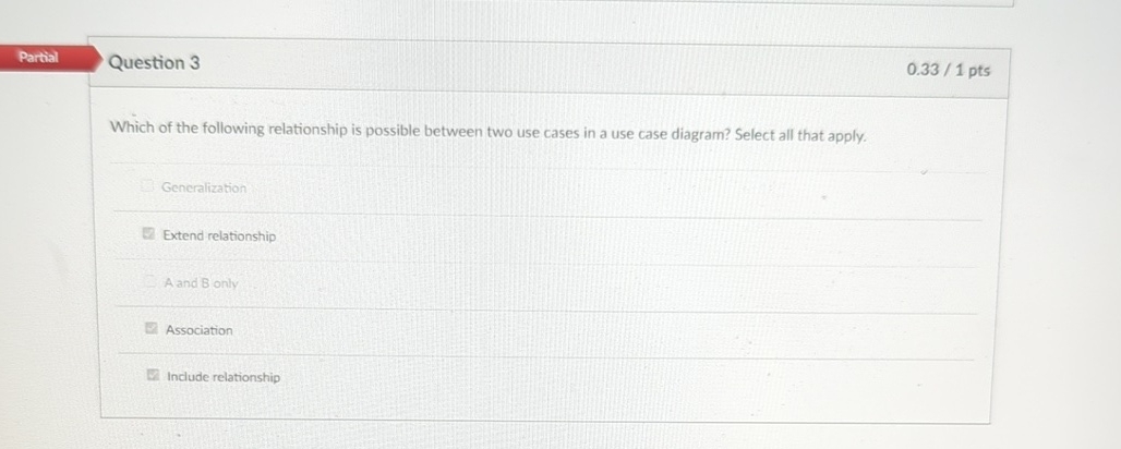 Solved Partial Question 3 0.331 ﻿pts Which of the following | Chegg.com