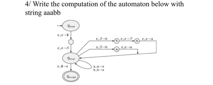 Solved 4/ Write the computation of the automaton below with | Chegg.com