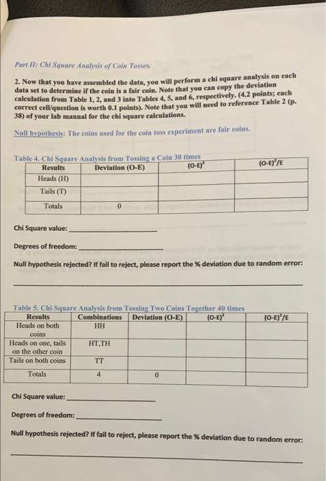 Solved Part I: Dato Observations from Coin Tossing. 1. In | Chegg.com
