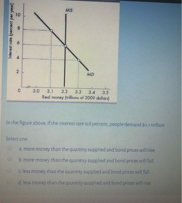 Solved Refer to the information provided in Table 10.2 below | Chegg.com