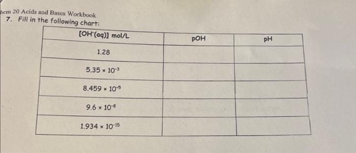 Solved Section B: Calculating pH and Hydronium Ion | Chegg.com
