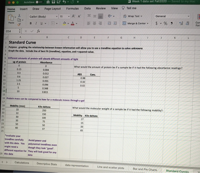 Solved AutoSave OFF BES Week 1 data set Fall 2020 - Saved to | Chegg.com