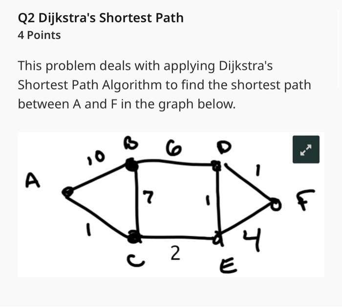 Solved Q2 Dijkstra's Shortest Path 4 Points This problem | Chegg.com