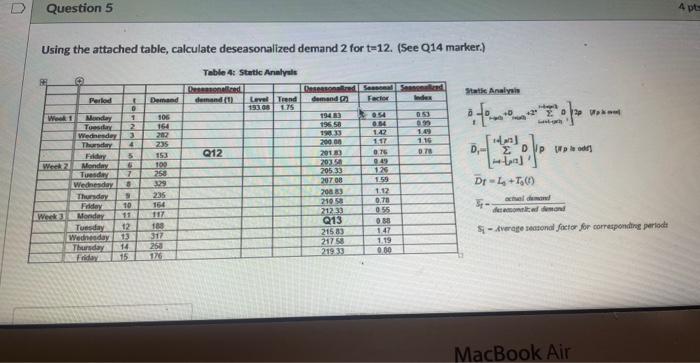 Using the attached table, calculate deseasonalized | Chegg.com