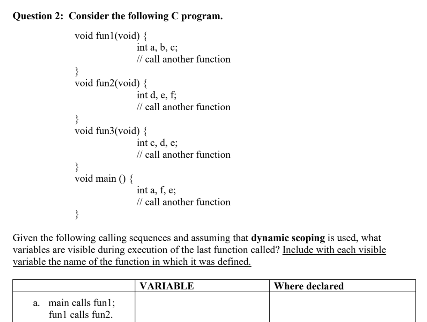 Solved Question 2: Consider the following C program.void | Chegg.com