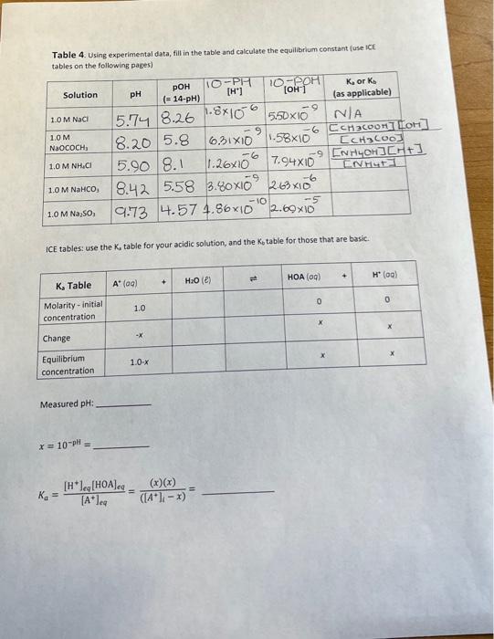Solved Table 4. Using experimental data, fill in the table | Chegg.com