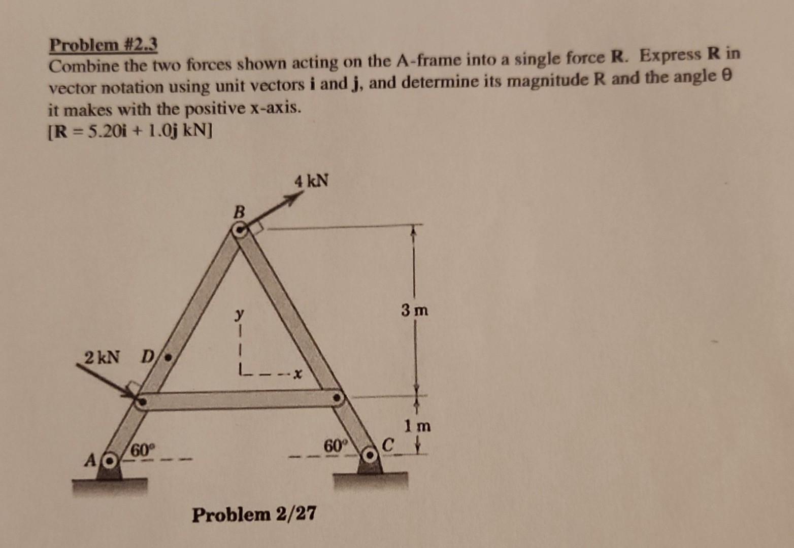Solved Problem \#2.3 Combine the two forces shown acting on | Chegg.com