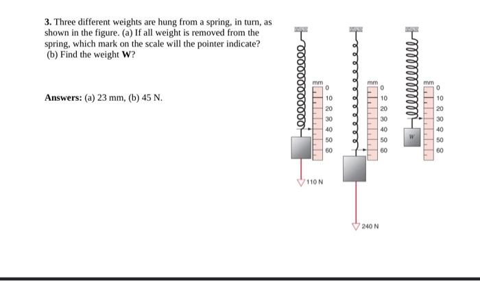 Solved 3. Three different weights are hung from a spring, in | Chegg.com