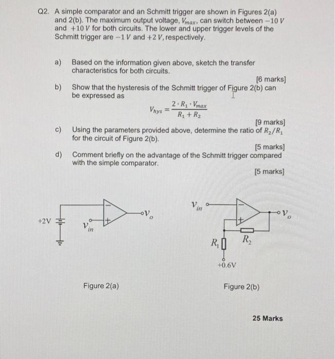 Solved Q2. A simple comparator and an Schmitt trigger are | Chegg.com