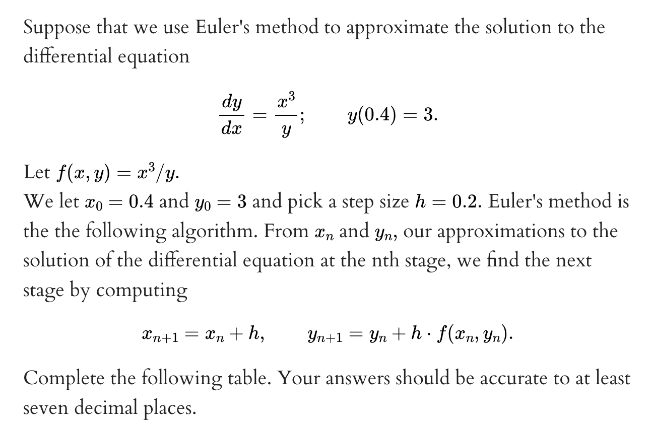 Solved Suppose that we use Euler's method to approximate the | Chegg.com
