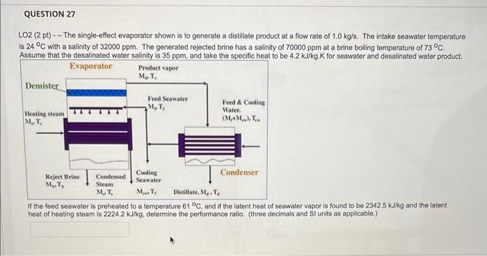 Solved LO2 (2 pt) - - The single-effect evaporator shown is | Chegg.com