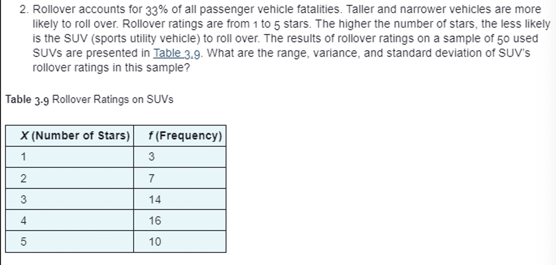 Solved Rollover accounts for 33% ﻿of all passenger vehicle | Chegg.com