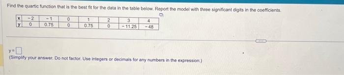 Solved y= (Simplity your answer. Do not factor. Use integers | Chegg.com