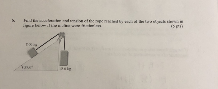 Solved 6. Find the acceleration and tension of the rope | Chegg.com