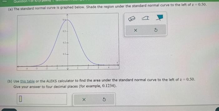 Solved (a) The standard normal curve is graphed below. Shade | Chegg.com