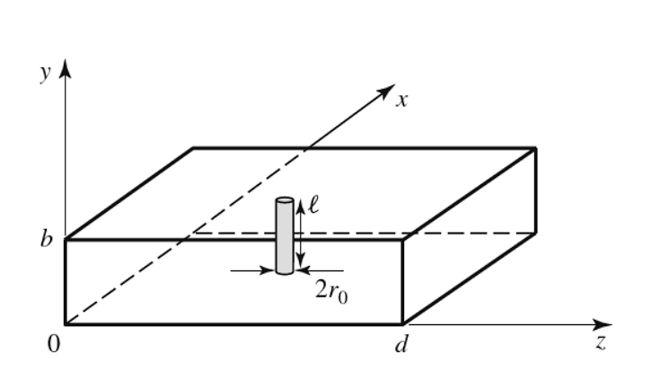 Solved Derive an expression for the change in resonant | Chegg.com