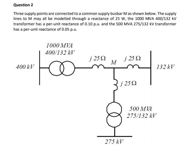Solved Question 2 Three supply points are connected to a | Chegg.com