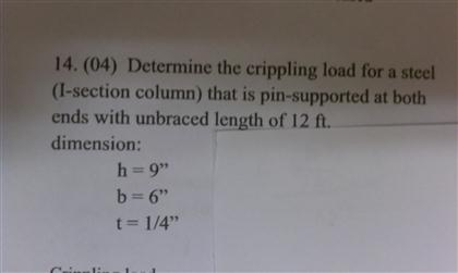 Solved Determine the crippling load for a steel (I-section | Chegg.com