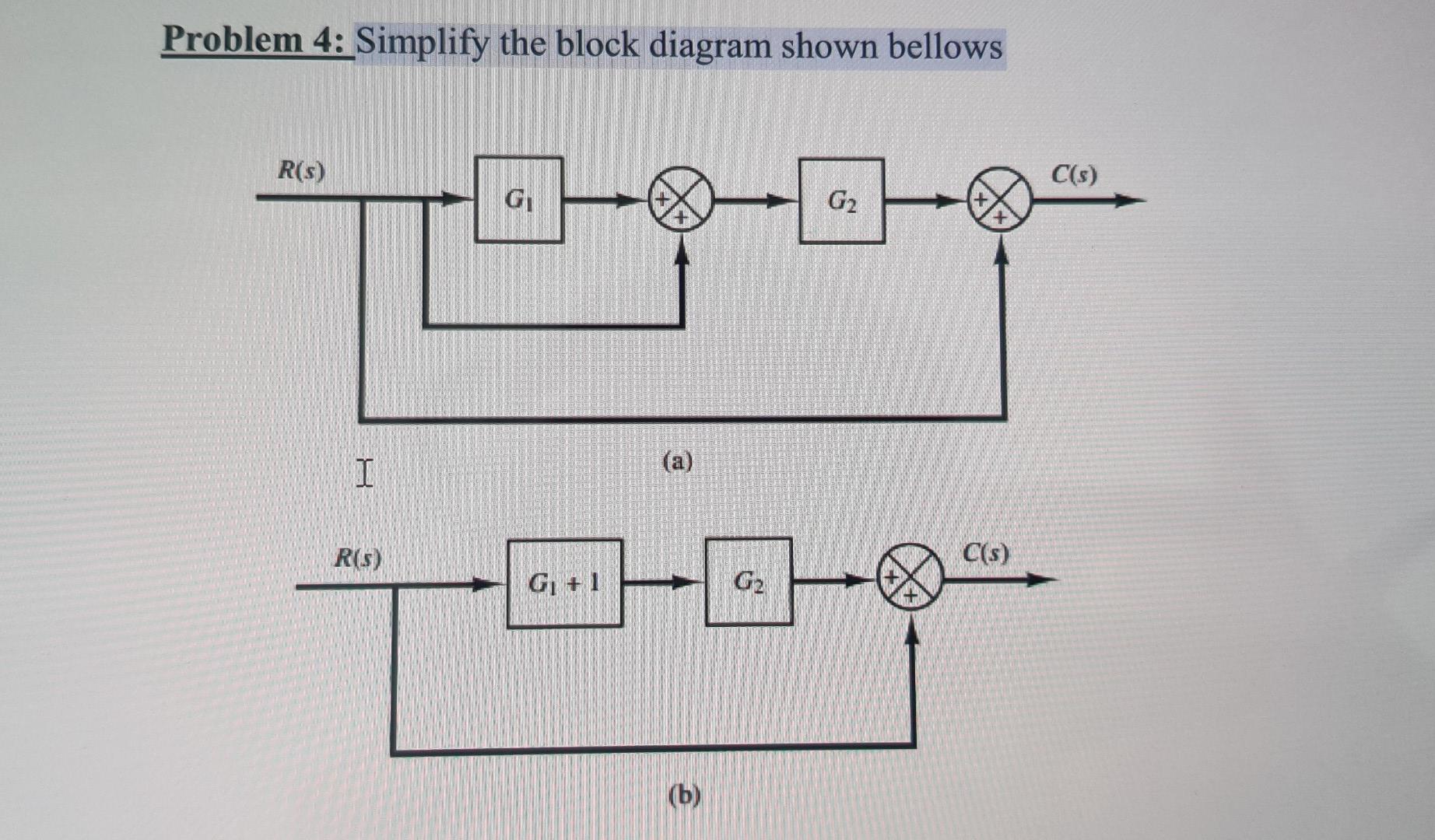 Solved Problem 4: Simplify the block diagram shown bellows | Chegg.com