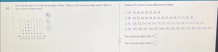 Solved Use the dot plot io list the actual deta entnes What | Chegg.com