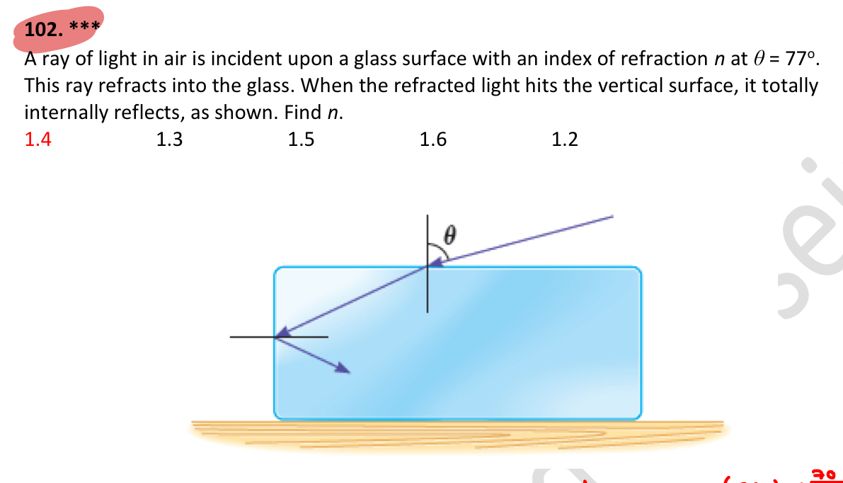 Solved A ray of light in air is incident upon a glass | Chegg.com