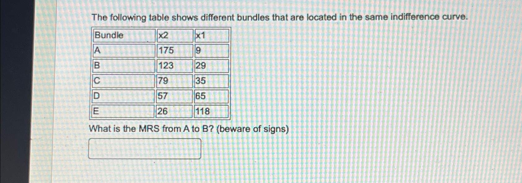 Solved The following table shows different bundles that are | Chegg.com
