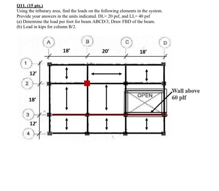 Solved 011. (15 pts.) Using the tributary area, find the | Chegg.com