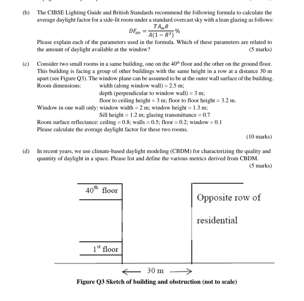 Solved (b) ﻿The CIBSE Lighting Guide and British Standards | Chegg.com