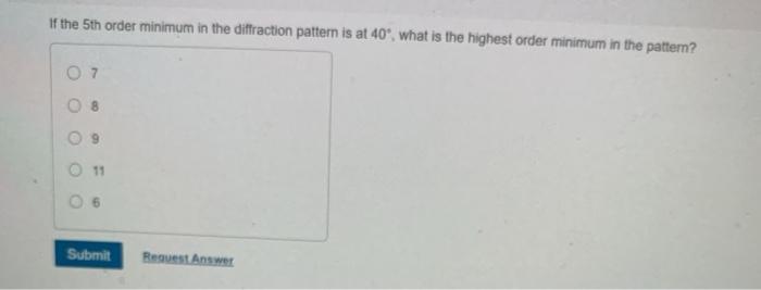 Solved If the 5th order minimum in the diffraction pattern | Chegg.com