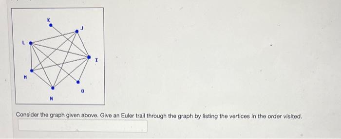 Solved Consider the graph given above. Give an Euler trail | Chegg.com