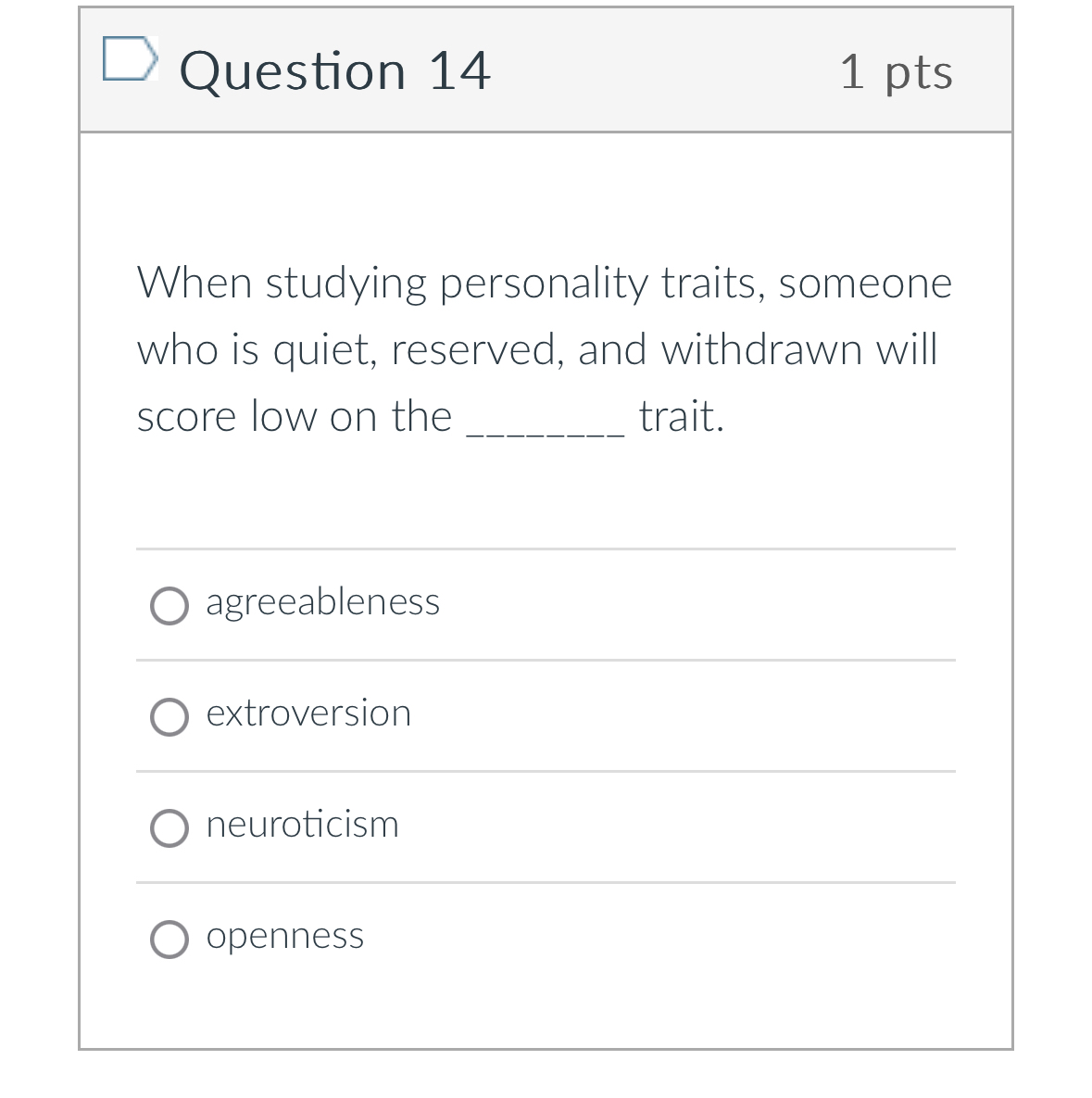 Solved Question 141 ﻿ptsWhen studying personality traits, | Chegg.com