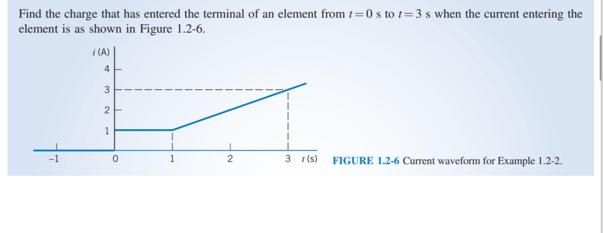 Solved Find the charge that has entered the terminal of an | Chegg.com