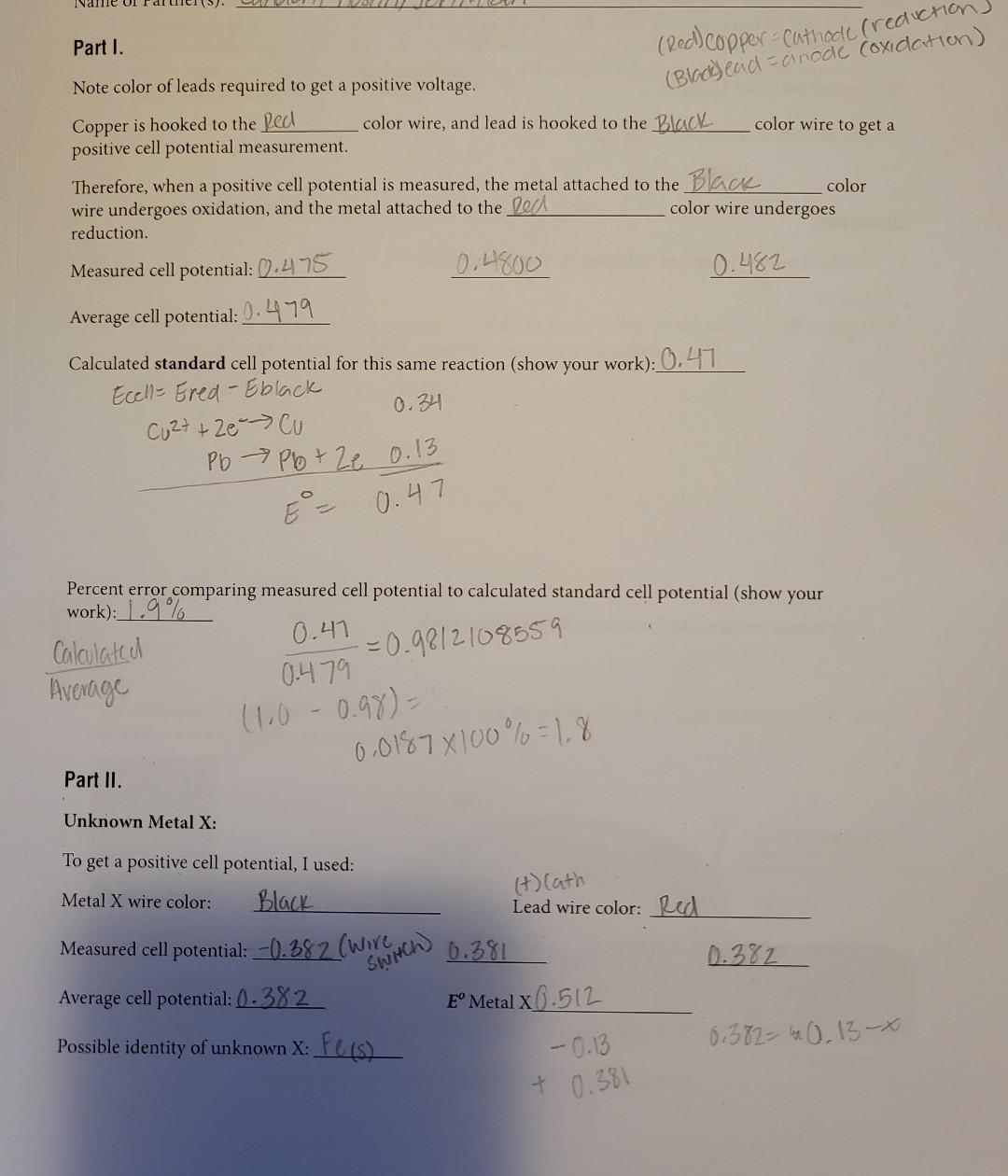 Part I. (Red) copper: Cuthode (redo Note color of | Chegg.com