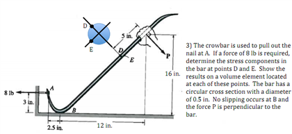 Solved the crowbar is used to pull out the nail at a if a | Chegg.com