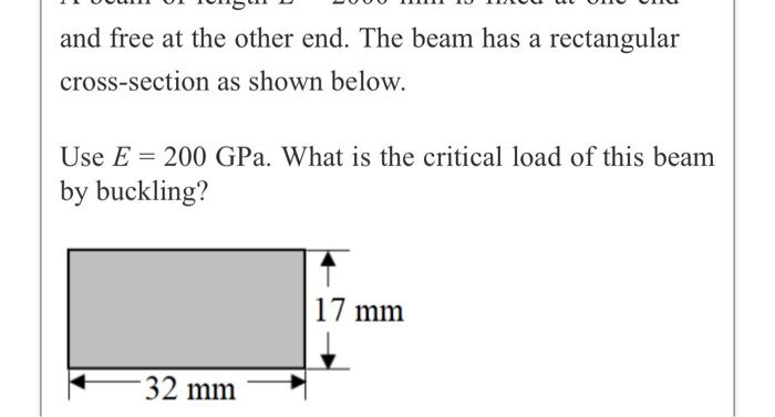 Solved and free at the other end. The beam has a rectangular | Chegg.com