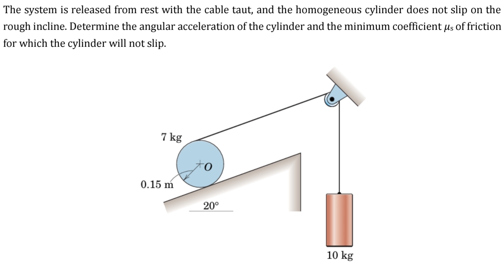 Solved The system is released from rest with the cable taut, | Chegg.com