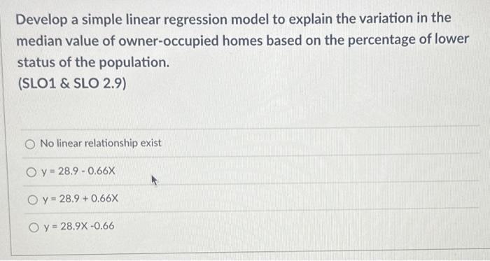 Solved Develop a simple linear regression model to explain | Chegg.com