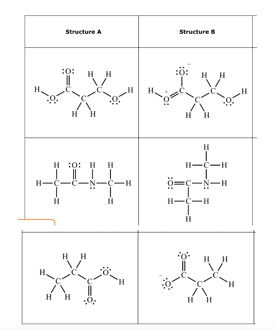 Solved Determine the relationship between Structure A and | Chegg.com