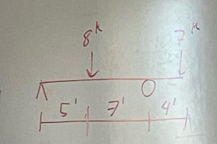 Solved please solve for Reactions, shear&moment diagram | Chegg.com