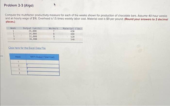 Solved Problem 2-3 (Algo) Compute the multifactor | Chegg.com