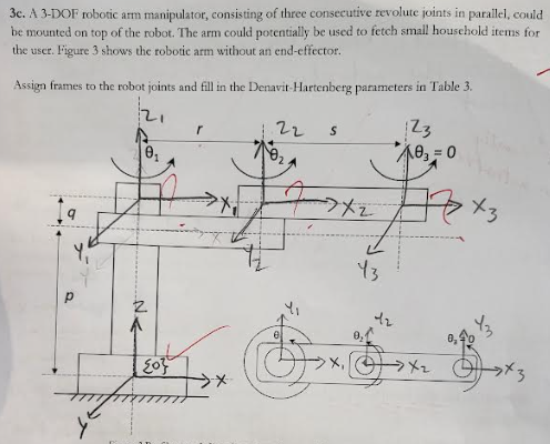 Assign frames and DH parameters? | Chegg.com